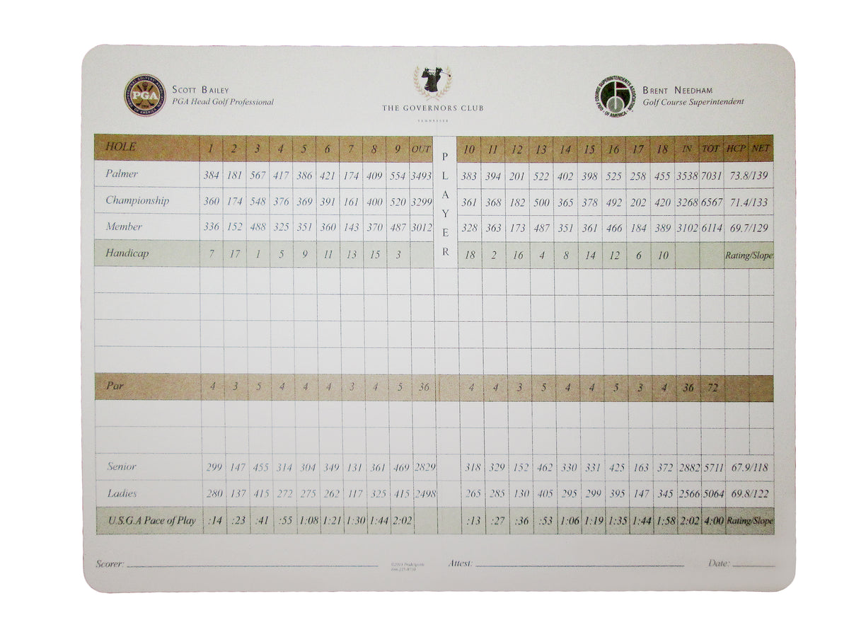 Scorecards – Jack Jolly and Son INC.